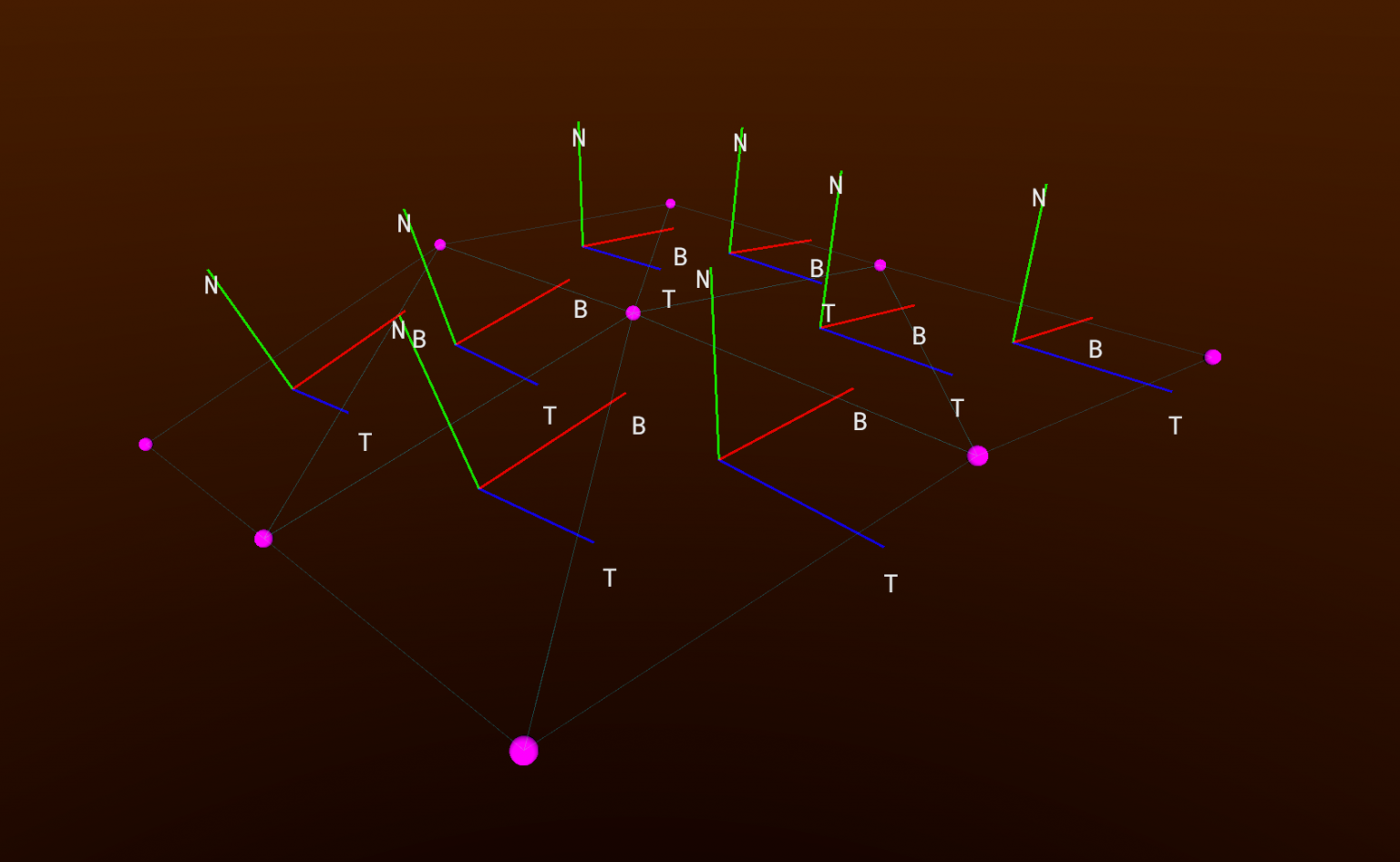 Quick Intro to Tangent Space - For 3D Artists – Andy Green
